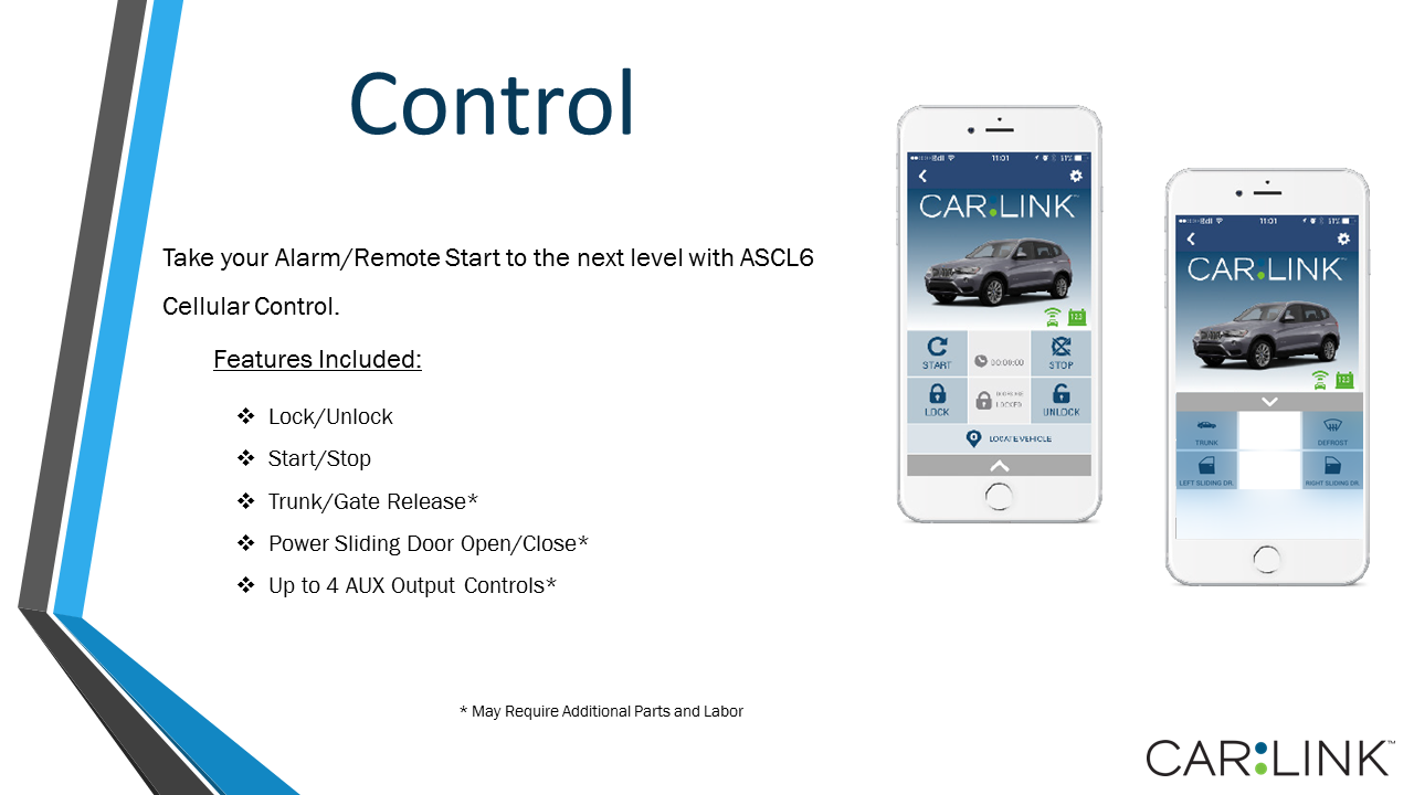 CarLink ASCL6 Telematics Module – ADC Mobile